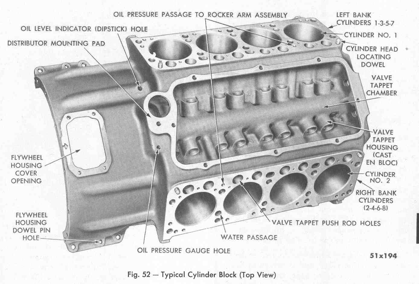 Hemi Heads Make 426 the Undisputed King of Muscle - Petrolicious